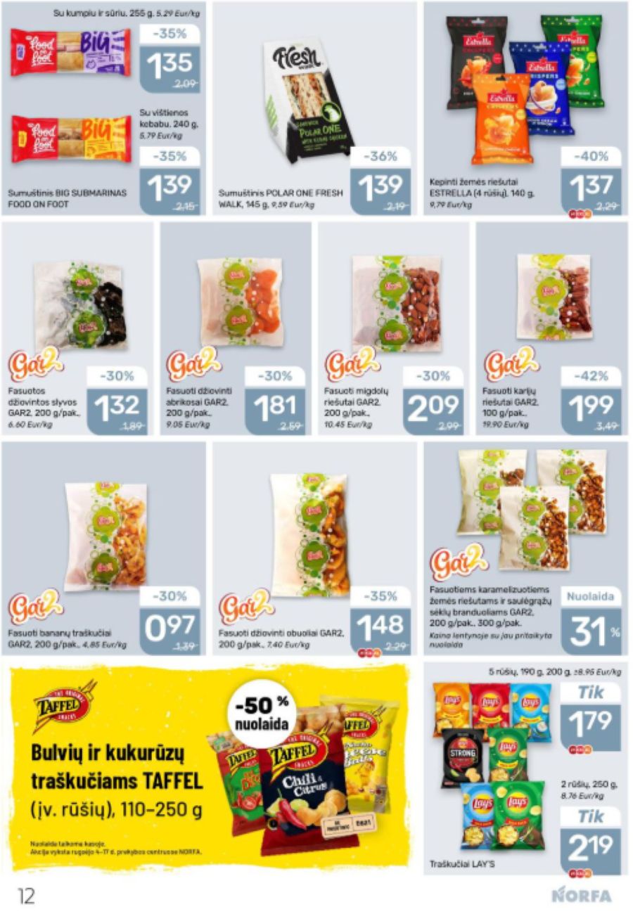 NORFA leidinys internetu: geriausios nuolaidos